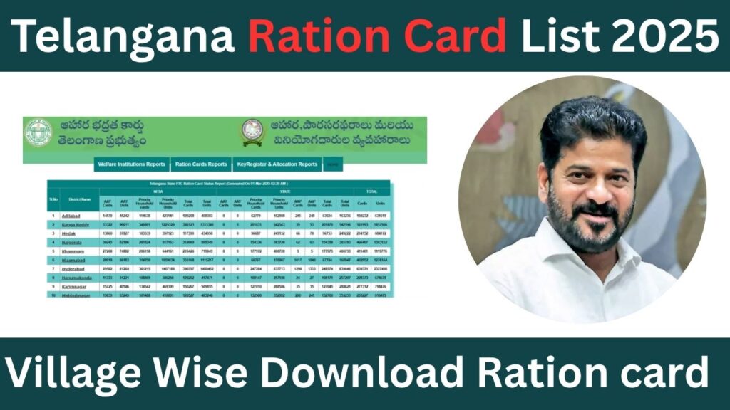 Telangana Ration Card List 2025 PDF download from epds.telangana.gov.in
