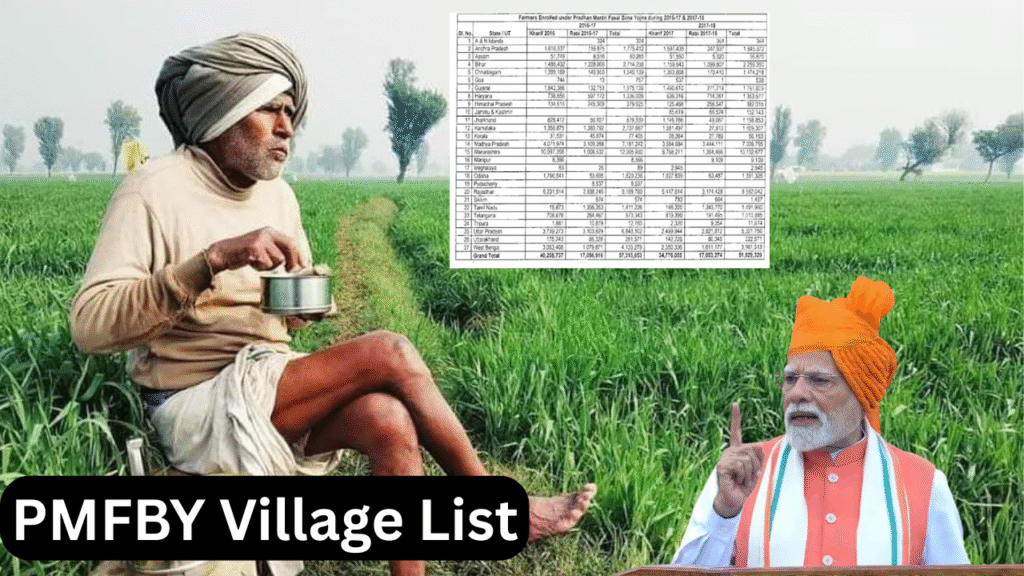 PMFBY Village List 2025 PDF Download District Wise at pmfby.gov.in